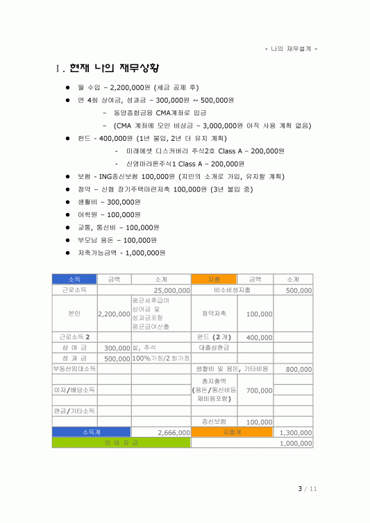 나의 재무설계