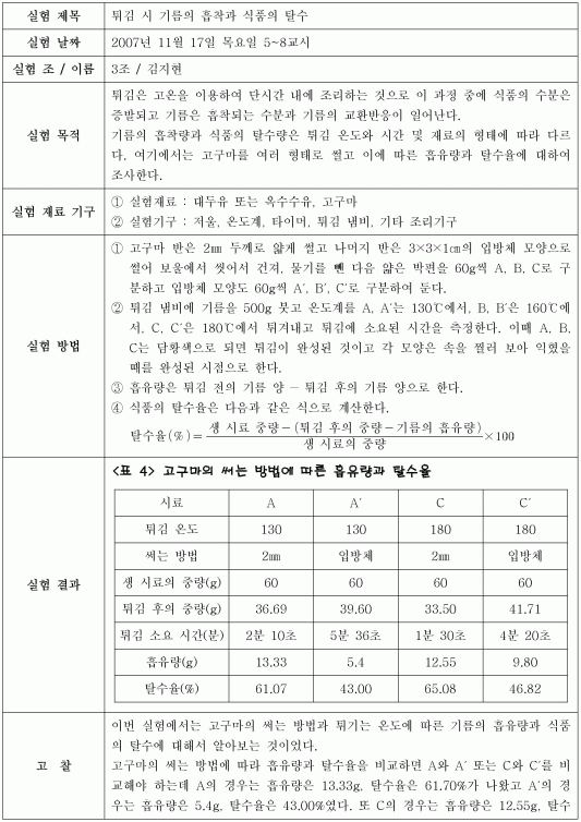 튀김 시 기름의 흡착과 식품의 탈수