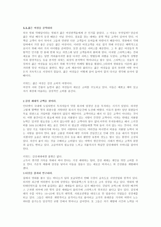 [경영] 스타벅스 마케팅