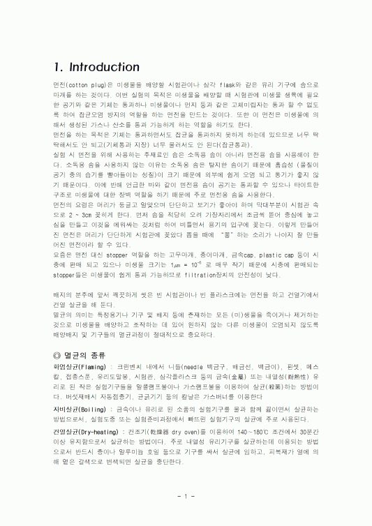 면전(cotton plug)
