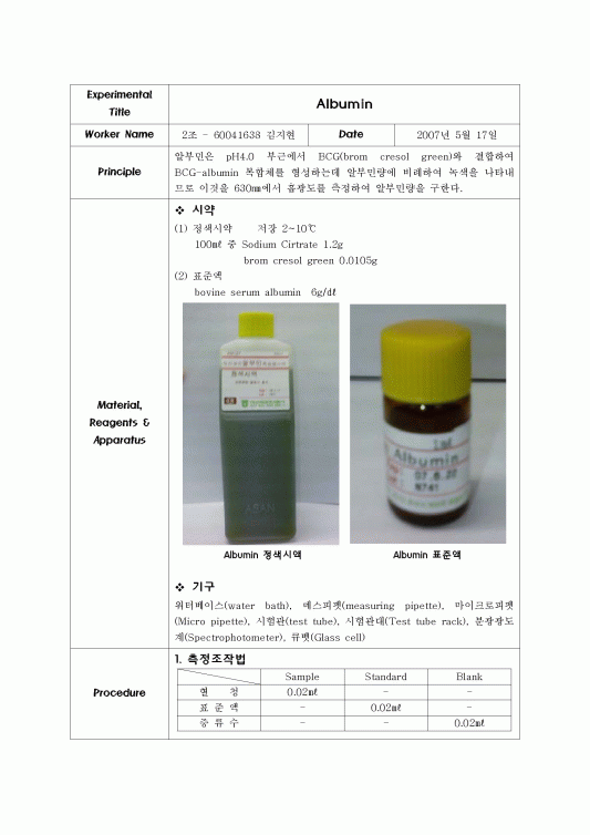 알부민(Albumin) 흡광도 실험