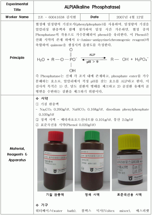 ALP(Alkaline Phosphatase)