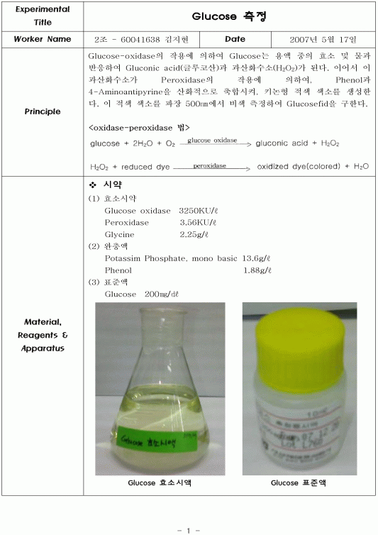 Glucose 측정 레포트 자료