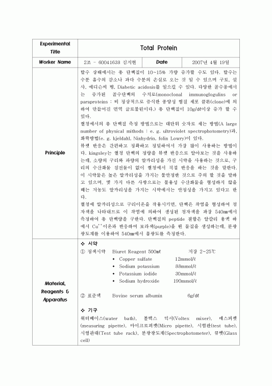 Total Protein 레포트 자료