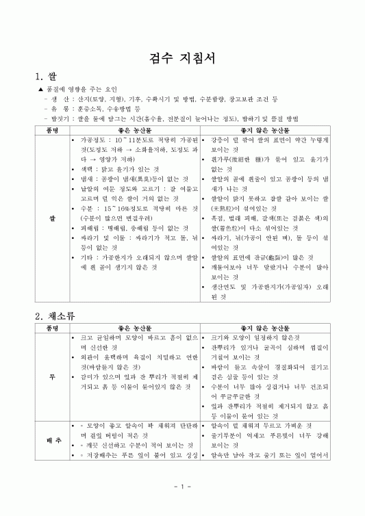 검수지침서 레포트 자료