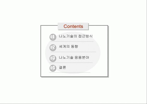 나노기술의 접근방식 및 세계 동향, 응용분야