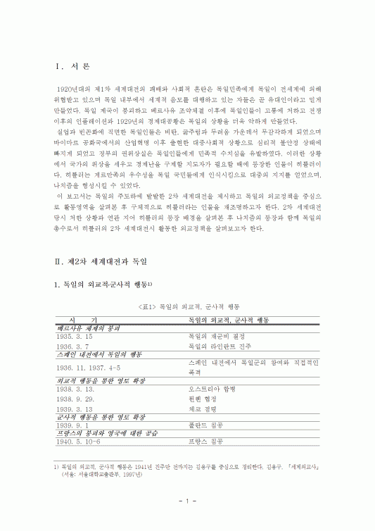 히틀러와 나치즘의 관계
