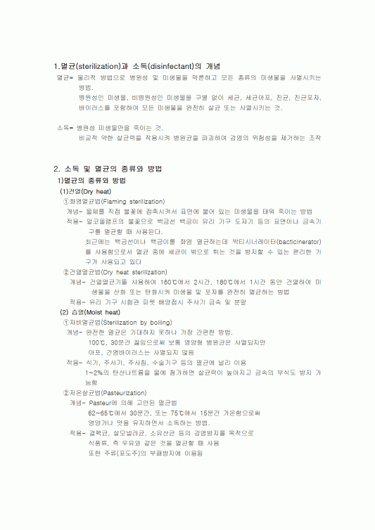 소독과 멸균 [분석/조사]