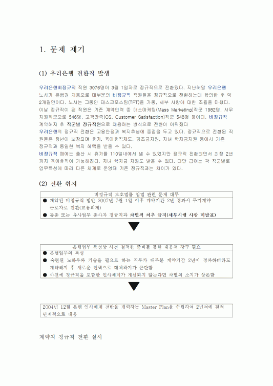 우리은행 전환직 발생 배경 소개 및 문제해결방안