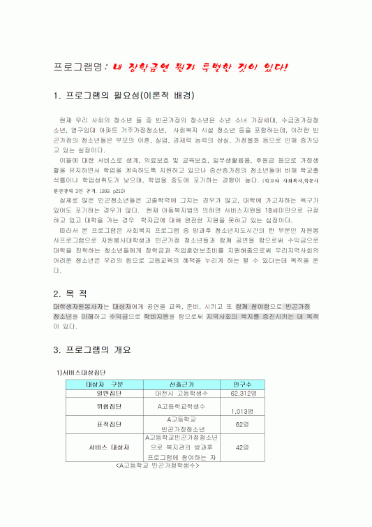 자원봉사프로그램