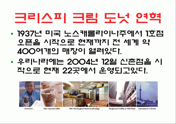 크리스피 도넛 swot 분석
