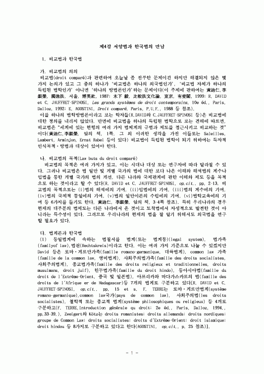 서양법과 한국법의 만남