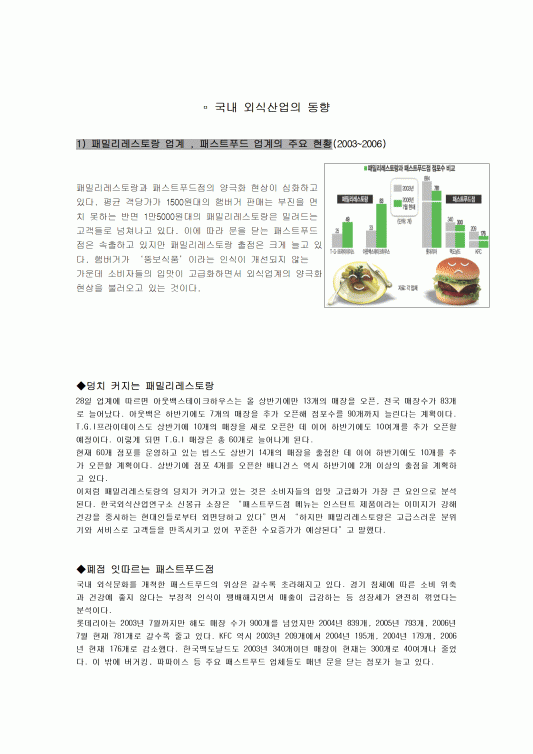 국내 외식 산업의 동향