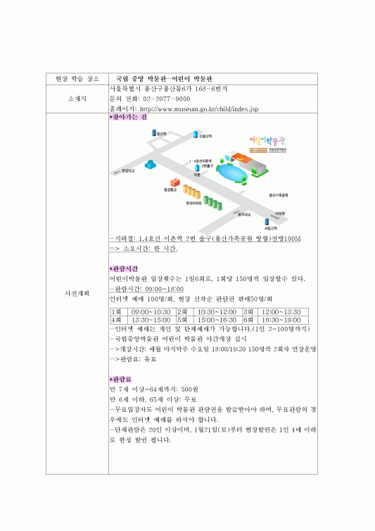 방과후 프로그램-현장학습 계획안[어린이박물관]