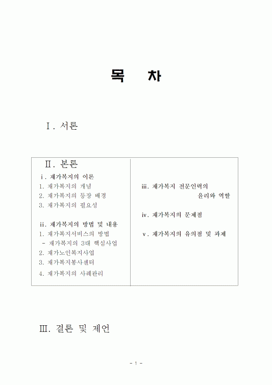 재가복지의 이론 재가복지의 방법 및 내용 전문인력의 윤리와 역할