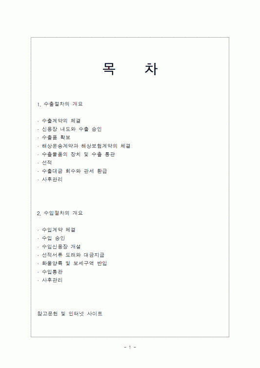 무역거래의 절차