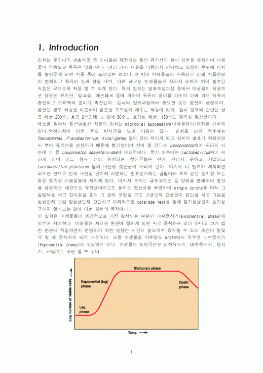 그람염색(gram staining)