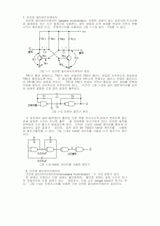 비안정바이브레이터
