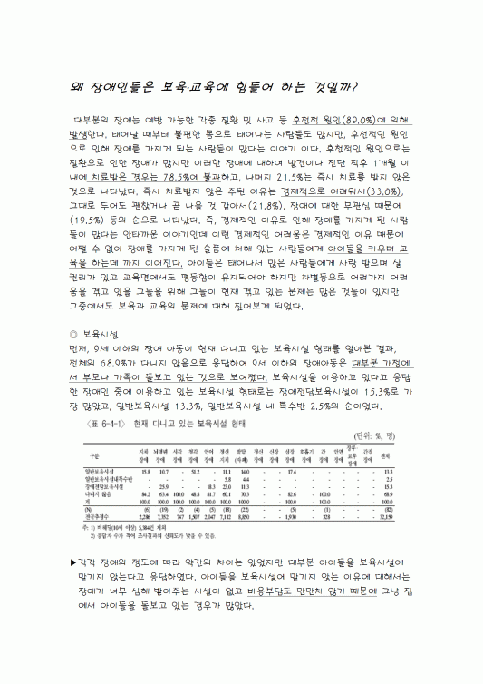 장애인들이 보육과 교육을 힘들어 하는 이유