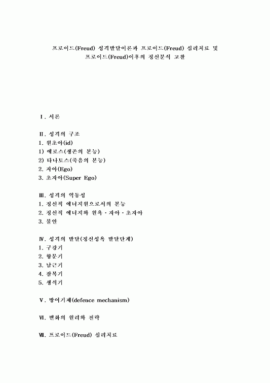 [프로이드]프로이드(Freud) 성격구조, 프로이드(Freud) 성격역동성, 프로이드(Freud) 성격발달단계(정신성욕 발달단계), 방어기제, 프로이드(Freud) 심리치료, 평가, 프로이드(Freud) 이후의 정신분석 분석