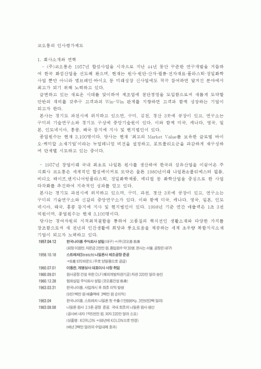 코오롱의 인사평가 제도 입니다.
