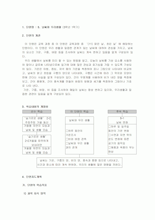 (3-1) 과학 교수 학습안