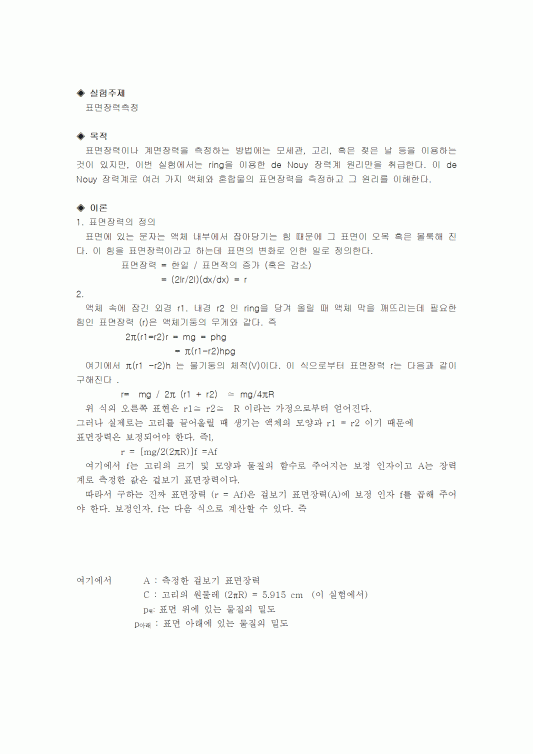 물의 표면장력과 에탄올의 표면장력실험