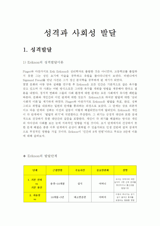 교육이론 성격과 사회성발달에 관한 총정리 < 확신레포트>