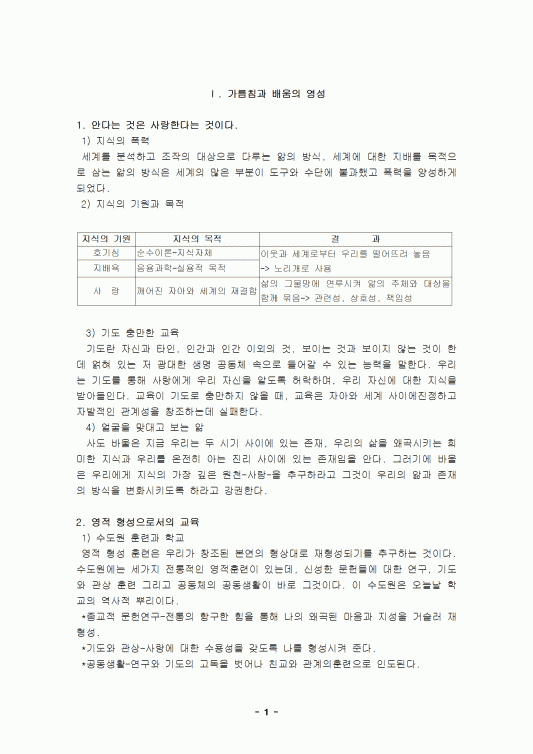 [인문과학] 가르침과 배움의 영성
