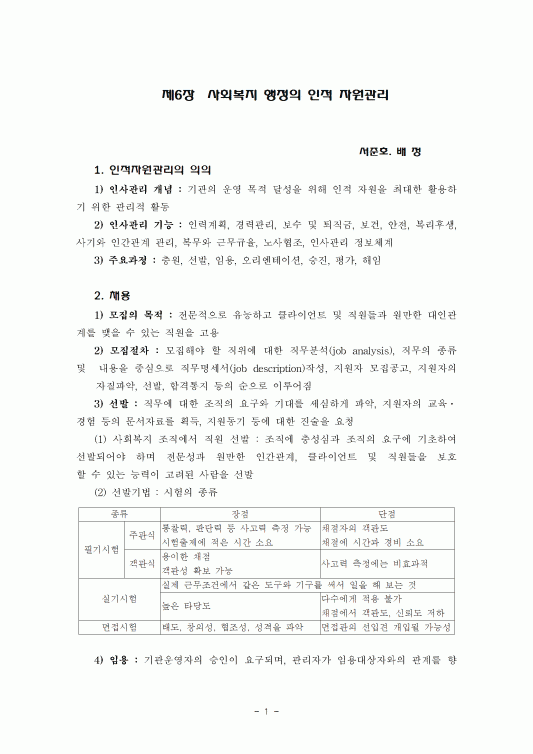 사회복지행정의 인적자원