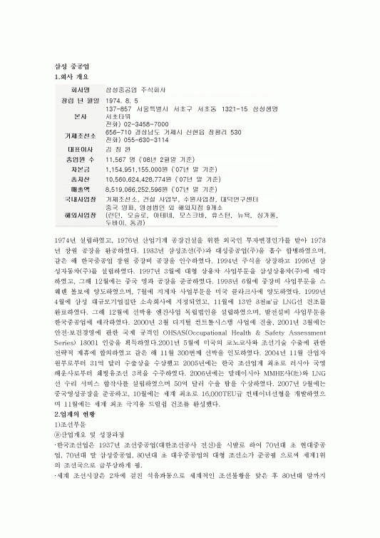 삼성 중공업 기업분석
