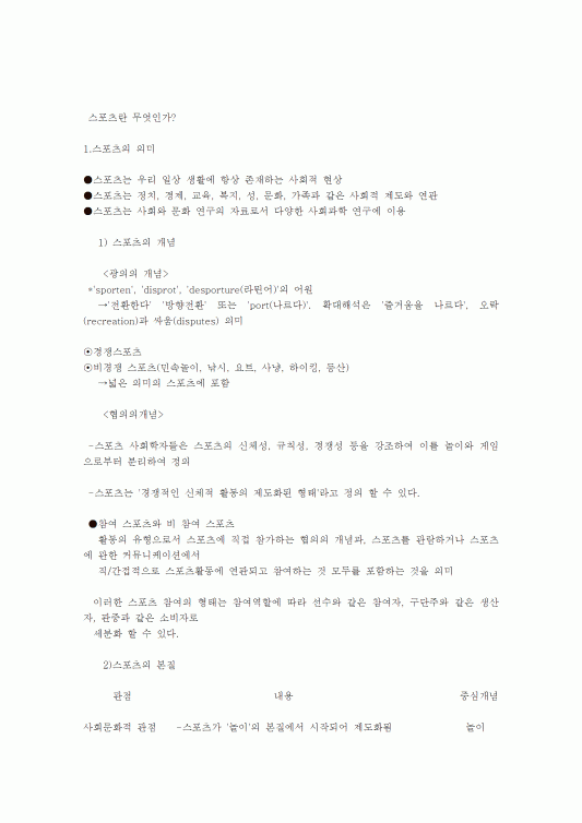 스포츠란 무엇인가-스포츠사회학
