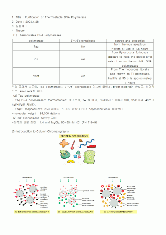 Purification of Thermostable DNA Polymerase