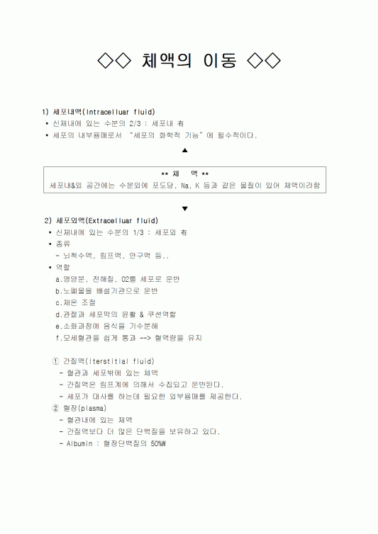 체액이동 레포트 자료