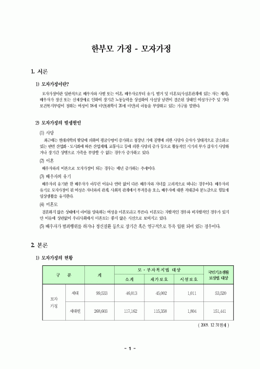 한부모 가정 - 모자가정