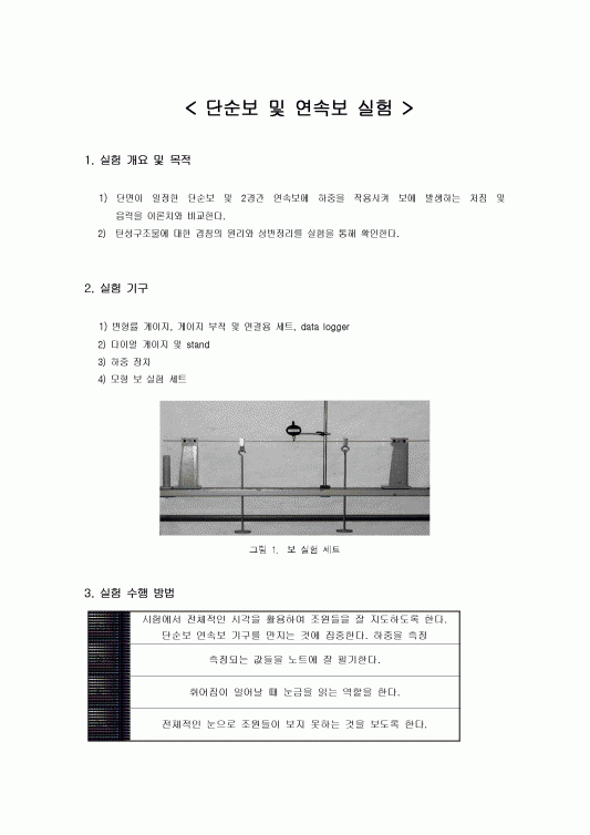 단순보 와 연속보 실험