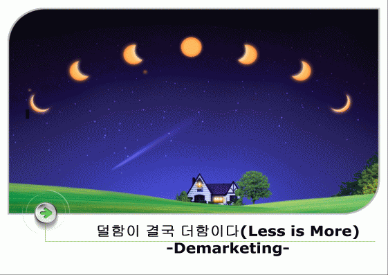 CRM - 디마케팅