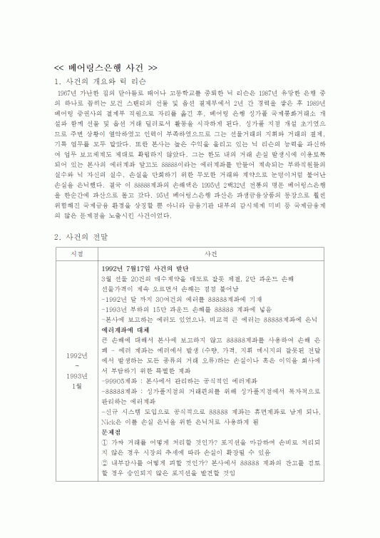 베어링스은행 사건(릭 리슨 사건)
