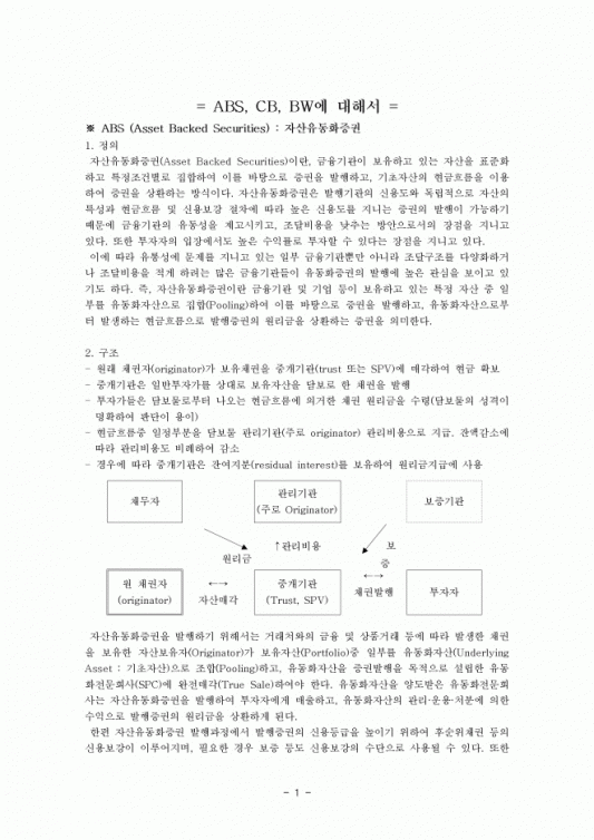 ABS, CB, BW의 용어해설, 특징, 구조