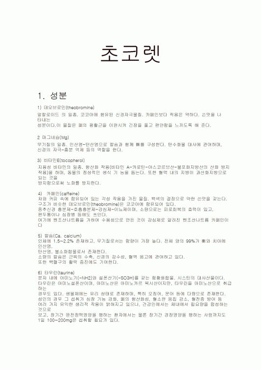 초코렛의 성분과 첨가물 및 종류와 역사