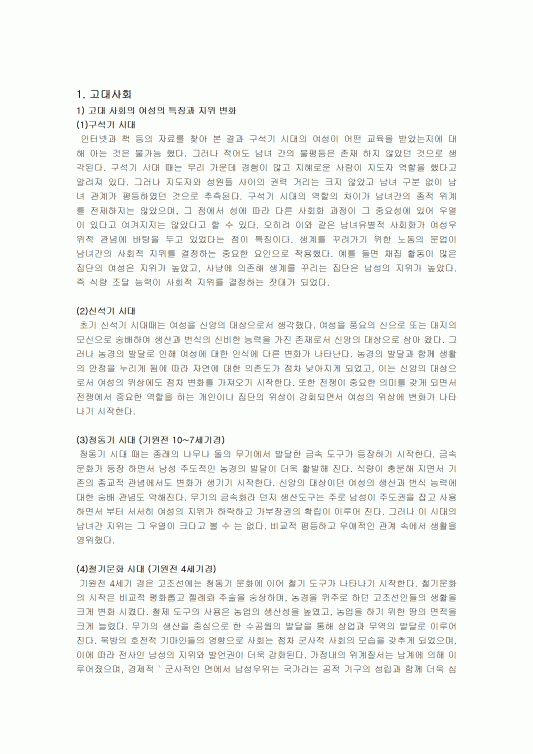 한국 여성교육의 역사 조사