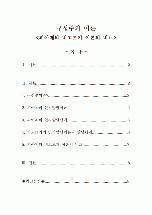 구성주의 이론 - 피아제와 비고츠키 이론의 비교