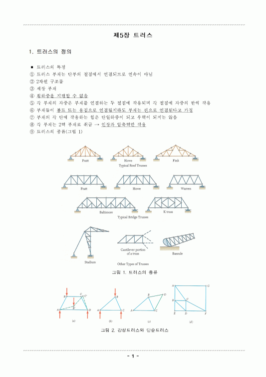 트러스의 정의 종류와 해석