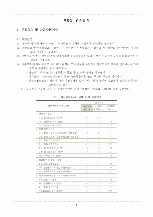 구조형식 레포트 자료