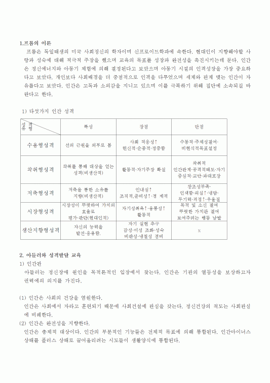인간발달 심리발달 성장기발달에 대하여..