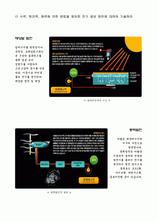 수력, 원자력, 화력에 의한 방법을 제외한 전기 생성 방안 & 정전기 응용분야