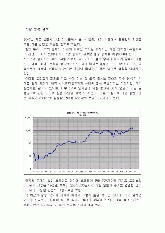 가상 수요 예측을 한다.( 물펀드 / 펀드)