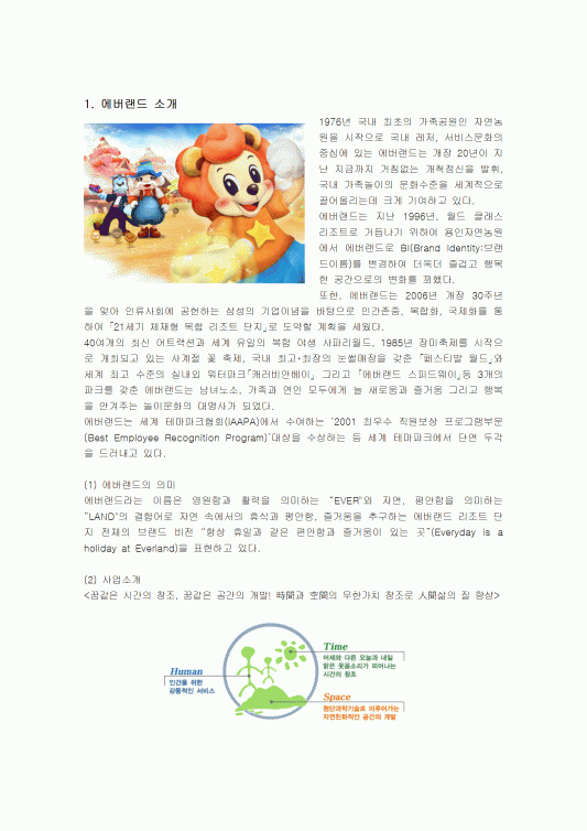 테마파크 삼성 에버랜드의 마케팅전략과 성공요인