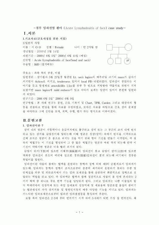 경부 임파선염 환아 (Acute Lymphadenitis of face) case study