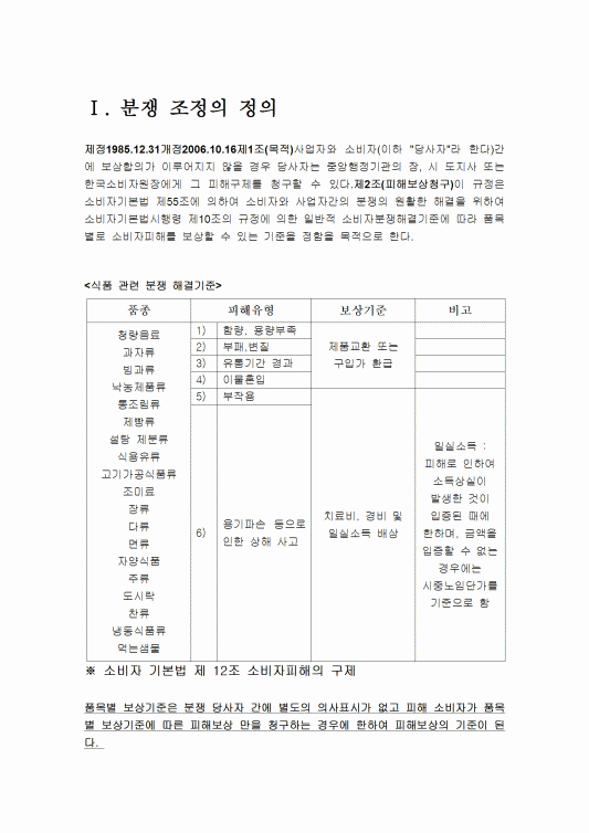 분쟁조정과 식품피해 사례